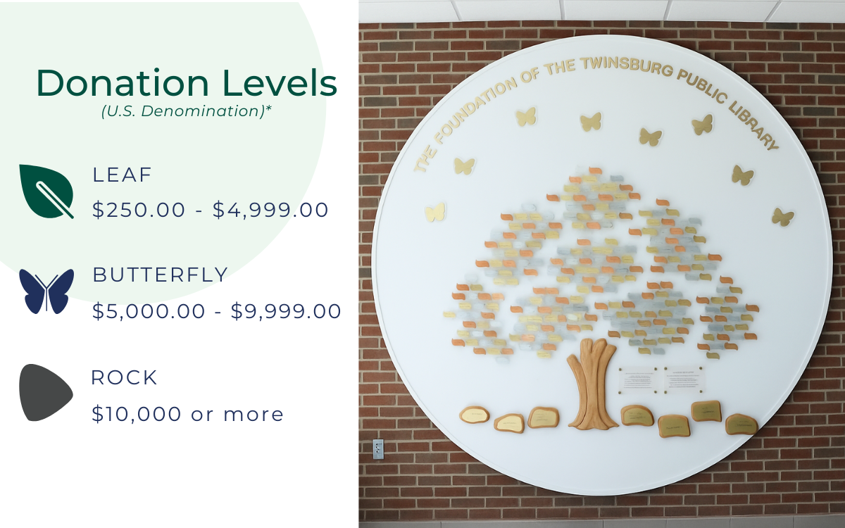 Twinsburg Library Foundation Legacy Circle | TWINSBURG PUBLIC LIBRARY ...