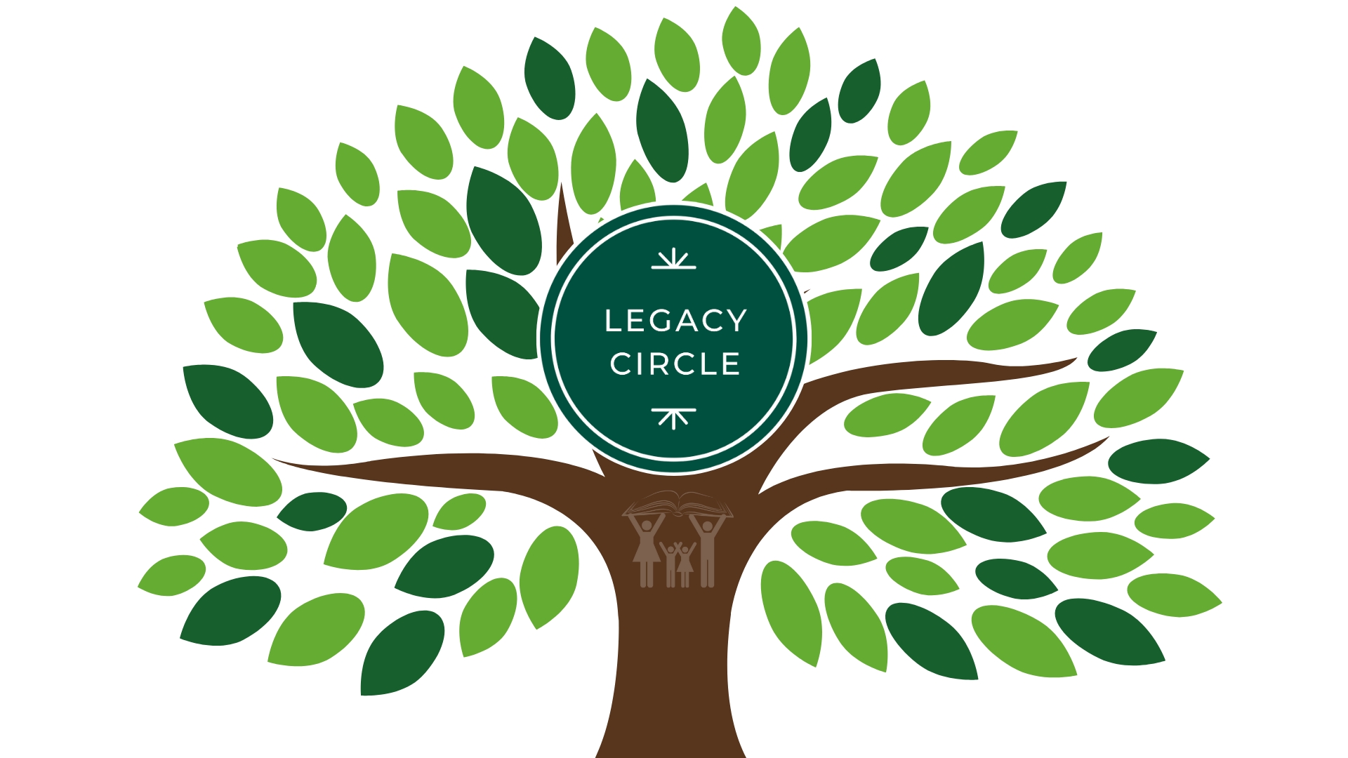 Twinsburg Library Foundation Legacy Circle | TWINSBURG PUBLIC LIBRARY ...