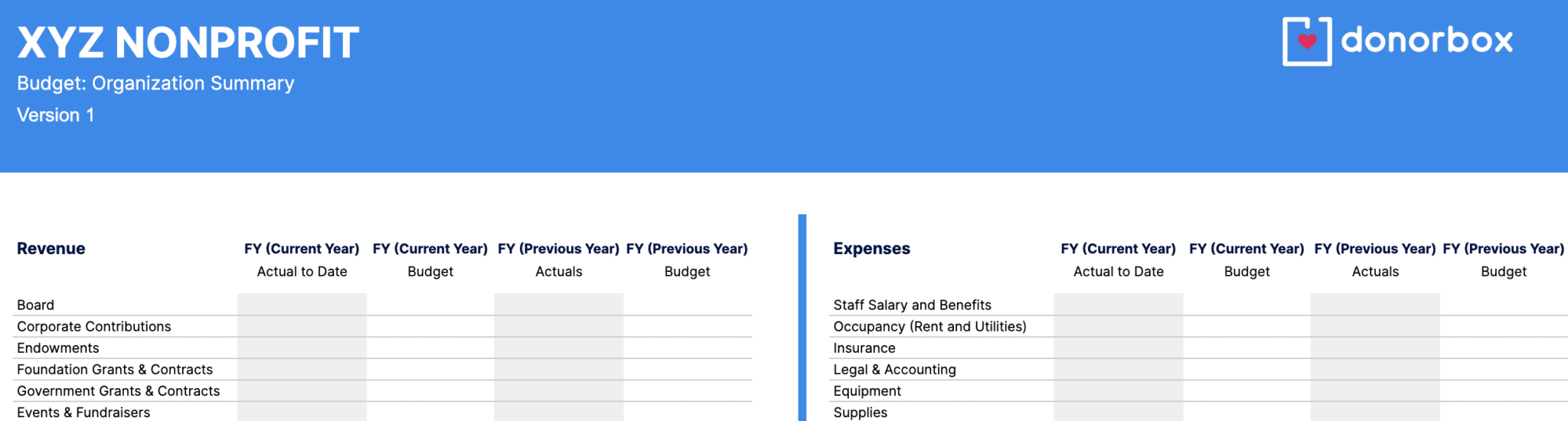 The Ultimate Guide to Nonprofit Budgeting (+ Free Template)