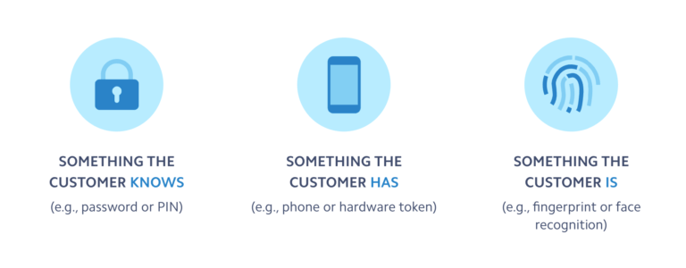 Is Your Nonprofit Ready for Strong Customer Authentication(SCA)? We are