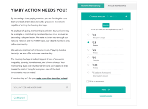 How to Start a 501c6 Organization [The Complete Guide]