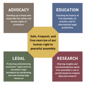 17 Great Nonprofit Mission Statement Examples [2024]