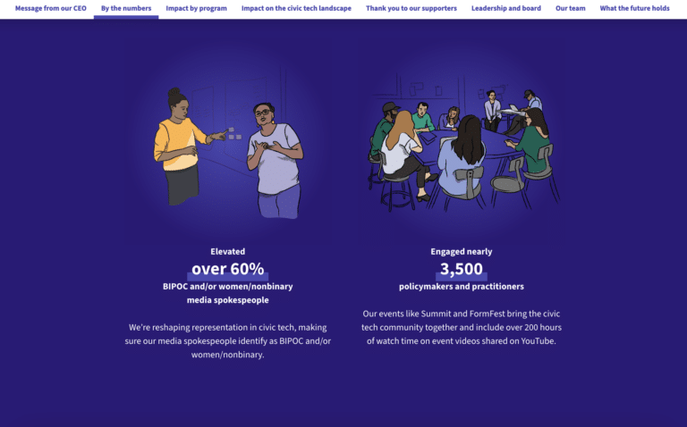The Guide to Creating a Perfect Nonprofit Case Statement