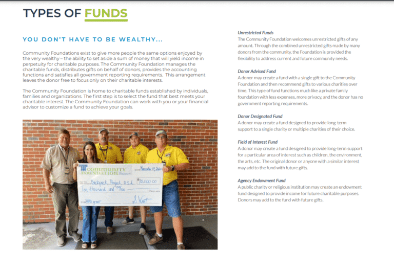 Nonprofit Impact Report: Everything You Need to Know [ +Examples]