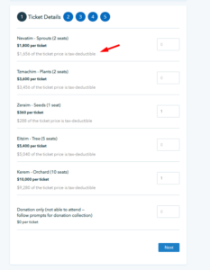 What is Fundraising Event Conversion & How to Enhance It