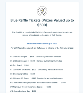 Raffle Ticket Prizes: 15 Unique Ideas + Sample Donation Letter