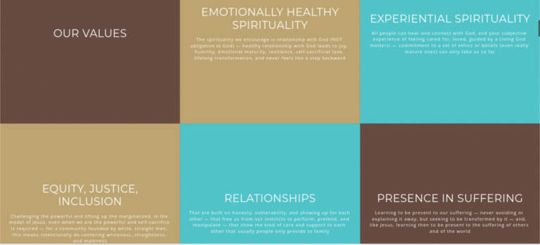 What is a Statement of Faith? [Guide with Examples]