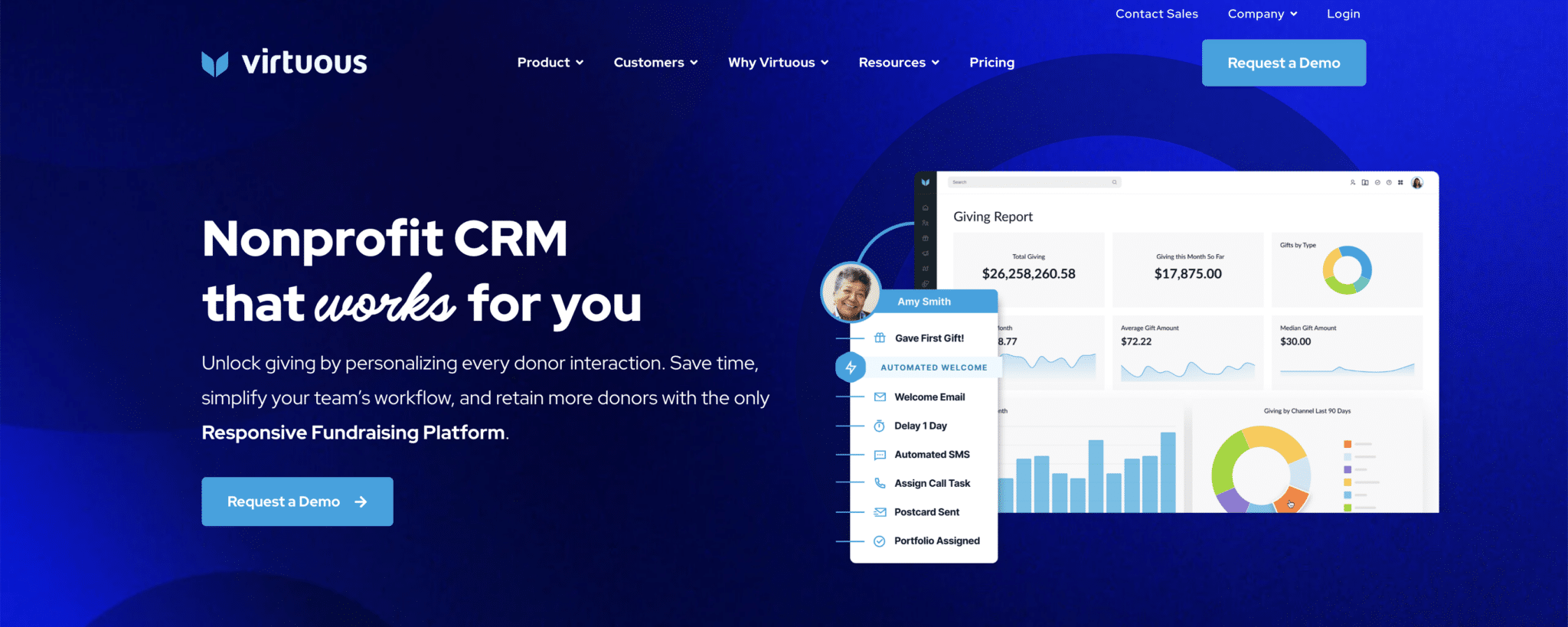 7 Best Cloud-Based CRMs for Nonprofits You Can’t Afford to Miss