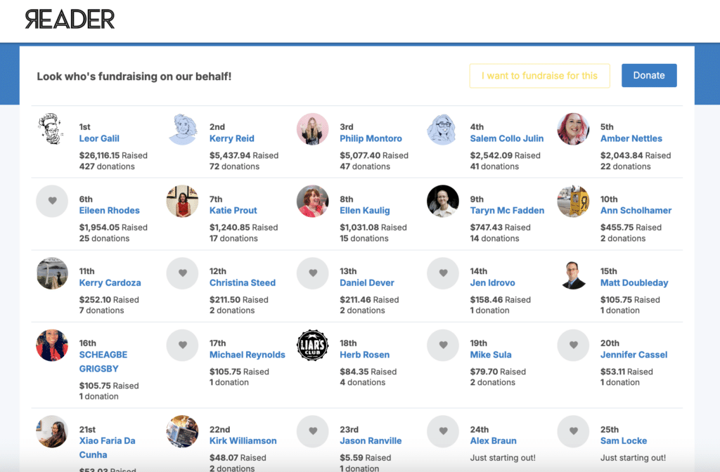 Friendraising 101: Responsible Strategies for Donor Engagement